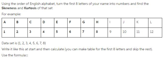 Alphabet Order Number - The english alphabet consists of 26 letters ...