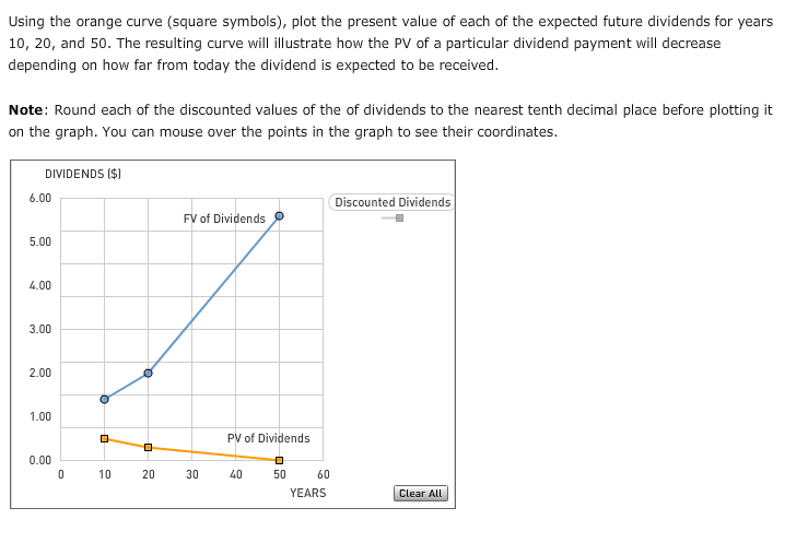 Solved 4. Expected dividends as a basis for stock values The | Chegg.com