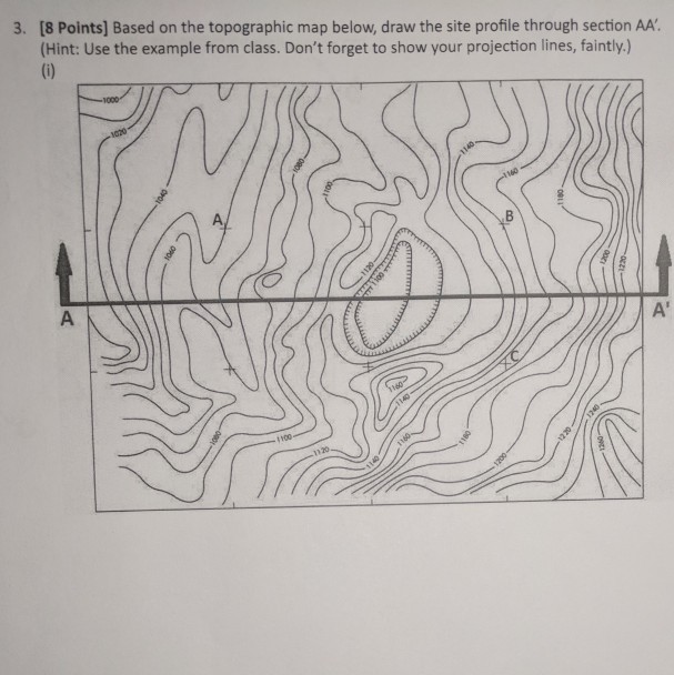 Solved [8 Points] Based on the topographic map below, draw | Chegg.com