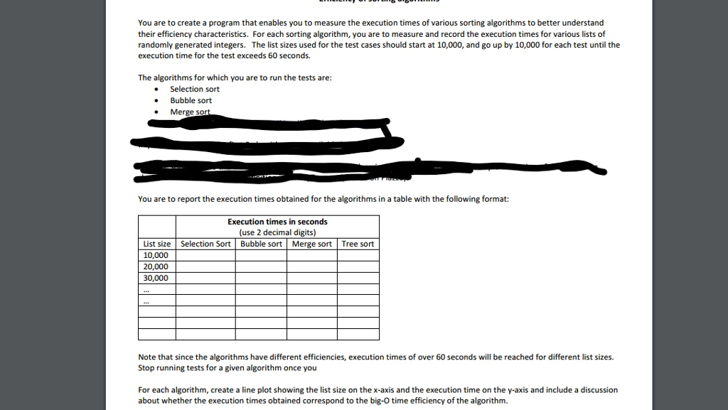 Solved You are to create a program that enables you to | Chegg.com