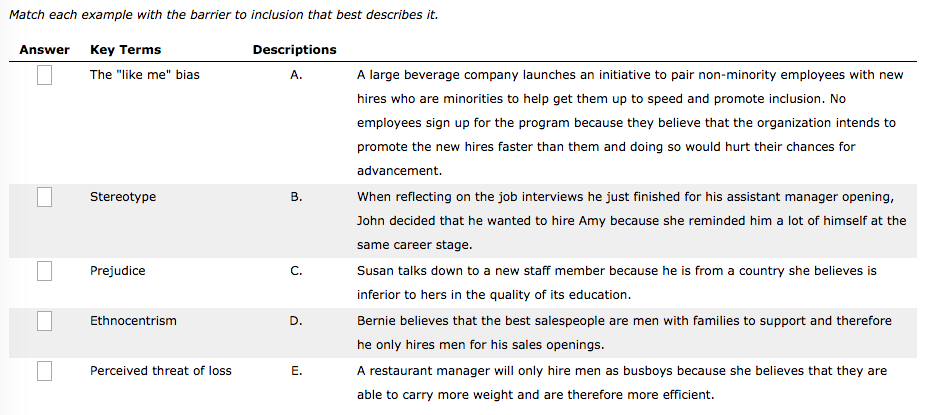 Solved Match each example with the barrier to inclusion that | Chegg.com