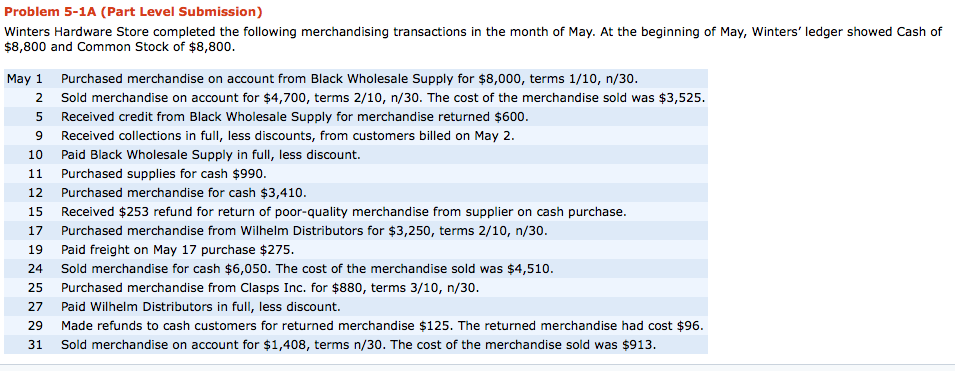Solved Problem 5-1A (Part Level Submission) Winters Hardware | Chegg.com