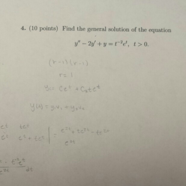 Solved Find the general solution of the equation y"- 2y' + | Chegg.com