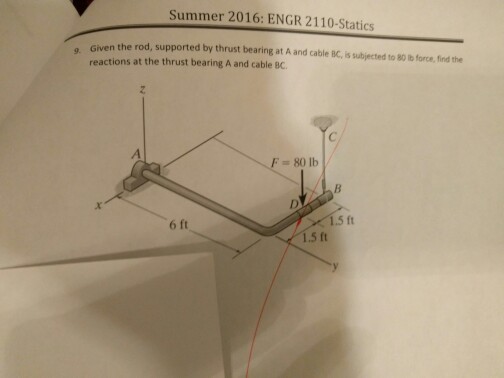 Solved Given the rod. supported by thrust bearing at A and | Chegg.com