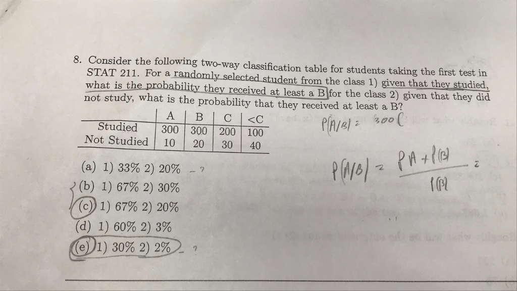 Solved 8. Consider the following two-way classification | Chegg.com