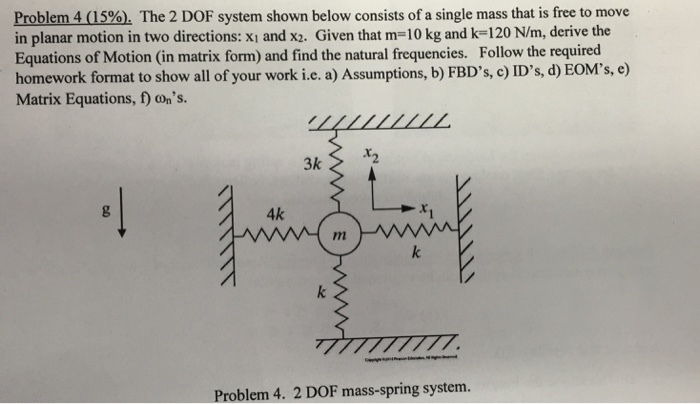 Solved The 2 DOF system shown below consists of a single | Chegg.com