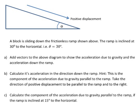 Solved A block is sliding down the frictionless ramp shown | Chegg.com