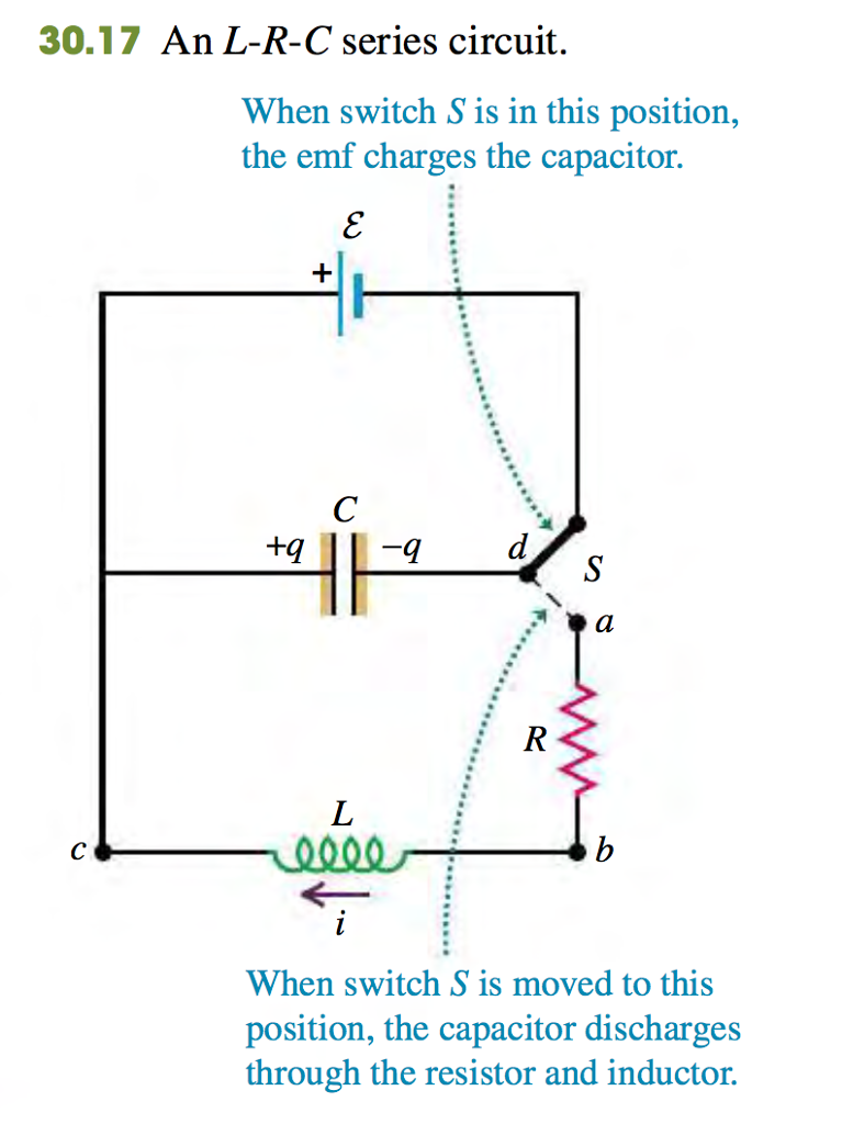 Solved Look at Figure 30.17. Why is this called an LRC | Chegg.com