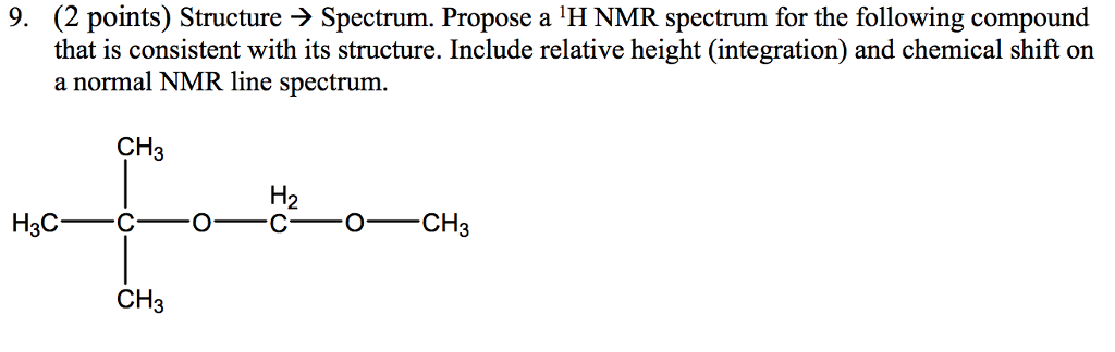 Solved (2 points) Structure-) Spectrum. Propose a 1H NMR | Chegg.com