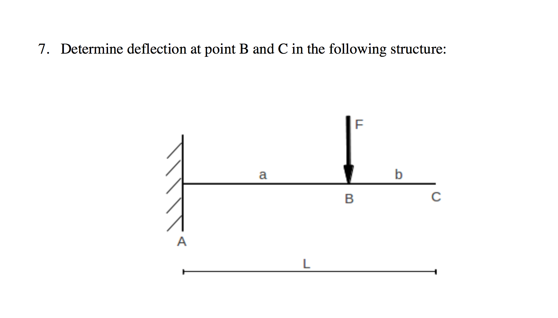 Solved Determine Deflection At Point B And C In The