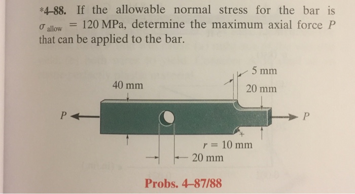 Solved If the allowable normal stress for the bar is | Chegg.com
