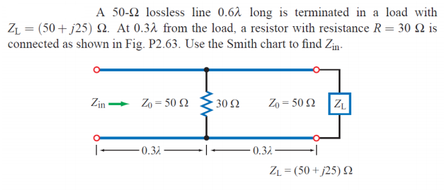 Solved A 50-Ω lossless line 0.6λ long is terminated in a | Chegg.com