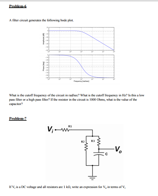Solved A filter circuit generates the following bode plot. | Chegg.com
