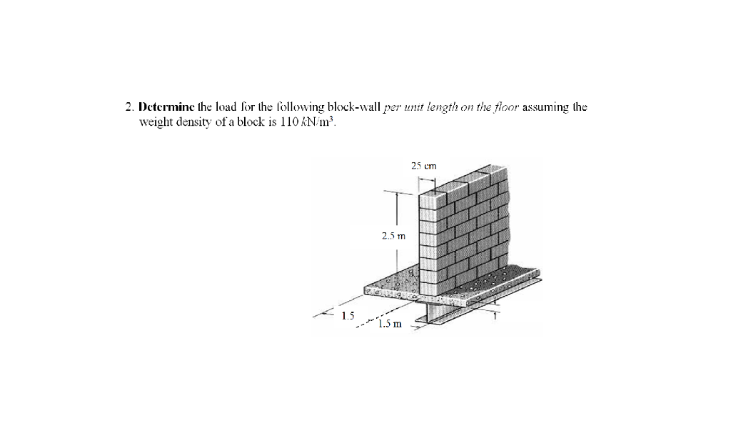 Solved 2. Dctcrminc the load for the l ollowing block-wall | Chegg.com
