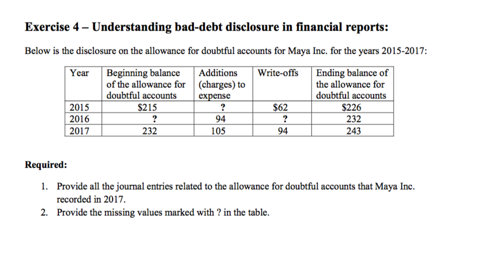 Solved Exercise 4 - Understanding bad-debt disclosure in | Chegg.com