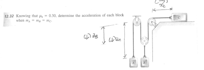 Solved Civil Engineering Dynamics Problem. Please solve | Chegg.com