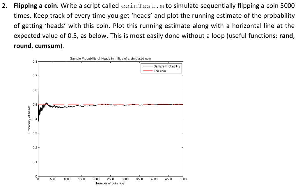 Solved 2. Flipping a coin. Write a script called coinTest.m | Chegg.com