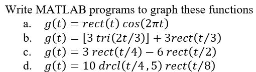 Solved Write MATLAB programs to graph these functions a. | Chegg.com