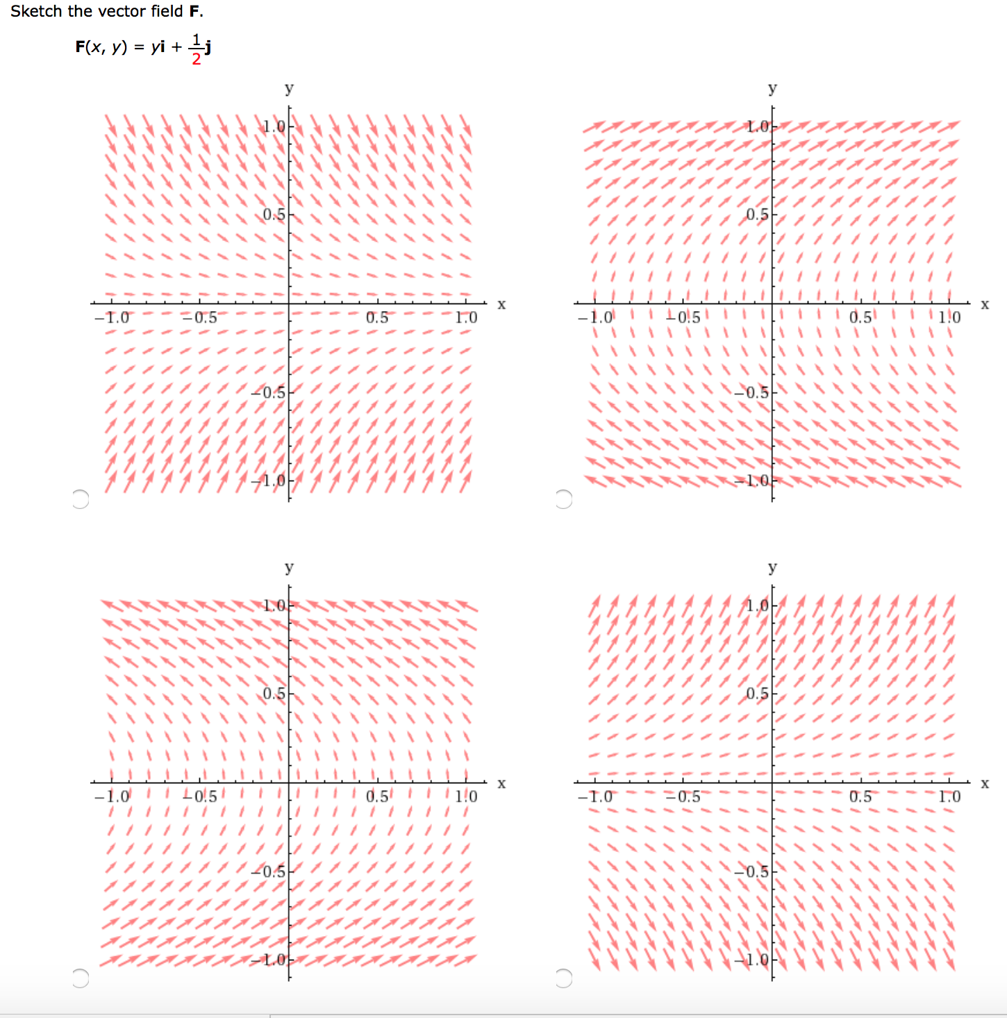 Solved Sketch The Vector Field F F X Y Yi 1 2j