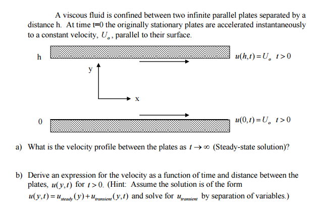 Solved A viscous fluid is confined between two infinite | Chegg.com