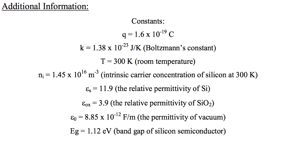 Solved Additional Information: Constants: q1.6 x 10-19 c | Chegg.com