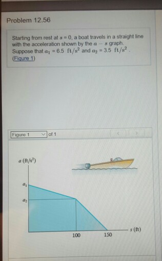 Solved Problem 12.56 Starting from rest at s 0, a boat | Chegg.com