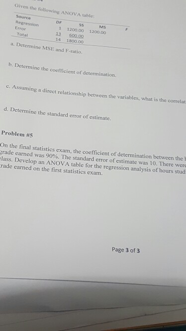 Solved Given the following ANOVA table: a. Determine MSE | Chegg.com