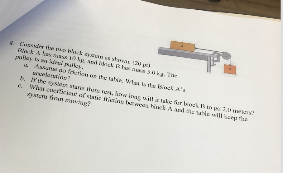Solved . Consider the two block system as shown. (20 pt) | Chegg.com