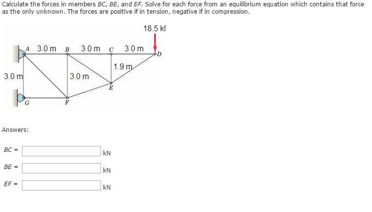 Solved Calculate the forces in members BC, BE, and EF. Solve | Chegg.com