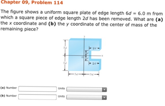Solved The figure shows a uniform square plate of edge | Chegg.com