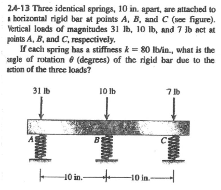 Solved Three identical springs, 10 in. apart, are attached | Chegg.com
