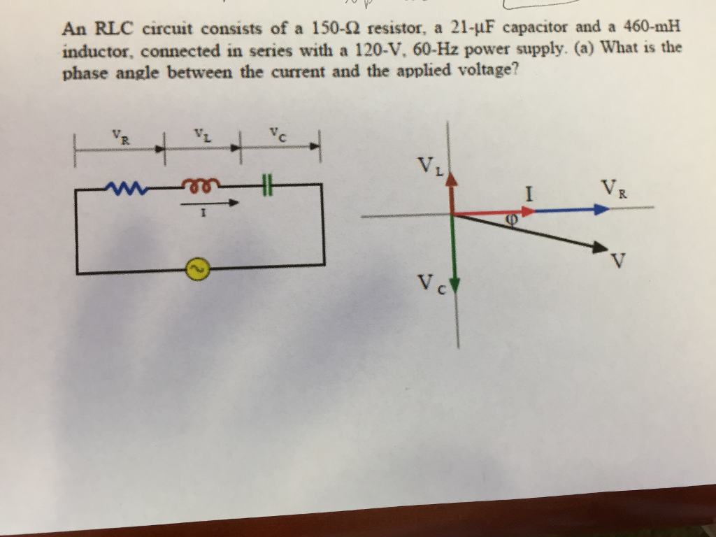Solved An RLC circuit consists of a 150-Ohm resistor, a | Chegg.com
