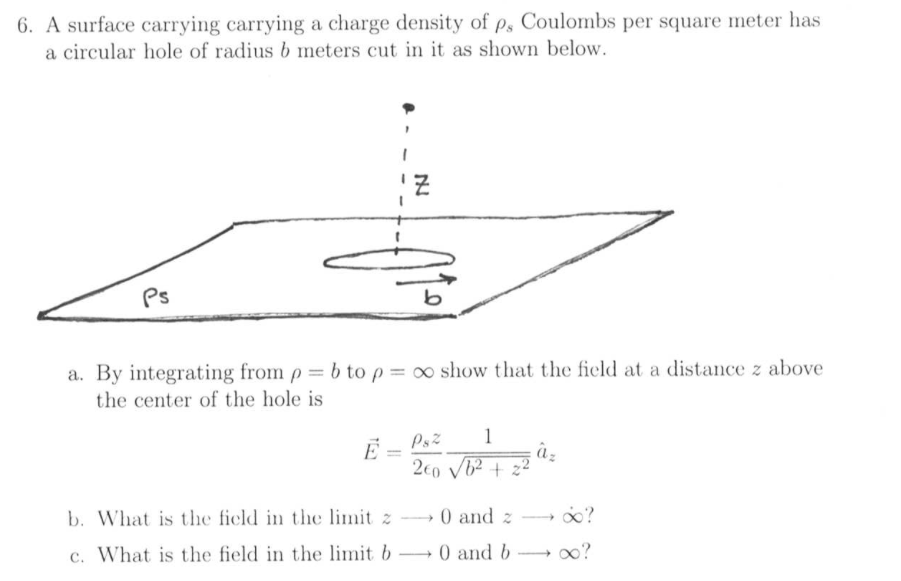 Solved A surface carrying carrying a charge density of rhoa | Chegg.com