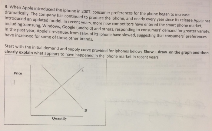 Solved When Apple introduced the iphone in 2007, consumer | Chegg.com