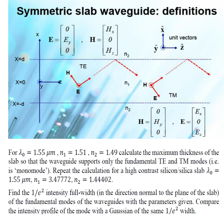 Symmetric slab waveguide: definitions E = E. , H = | Chegg.com