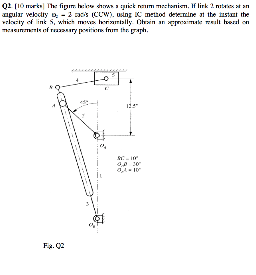 The figure below shows a quick return mechanism. If | Chegg.com