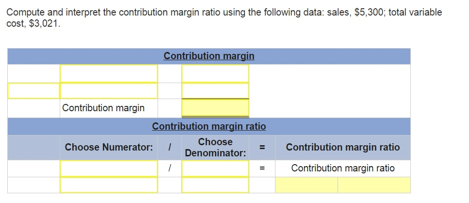 Solved Compute and interpret the contribution margin ratio | Chegg.com