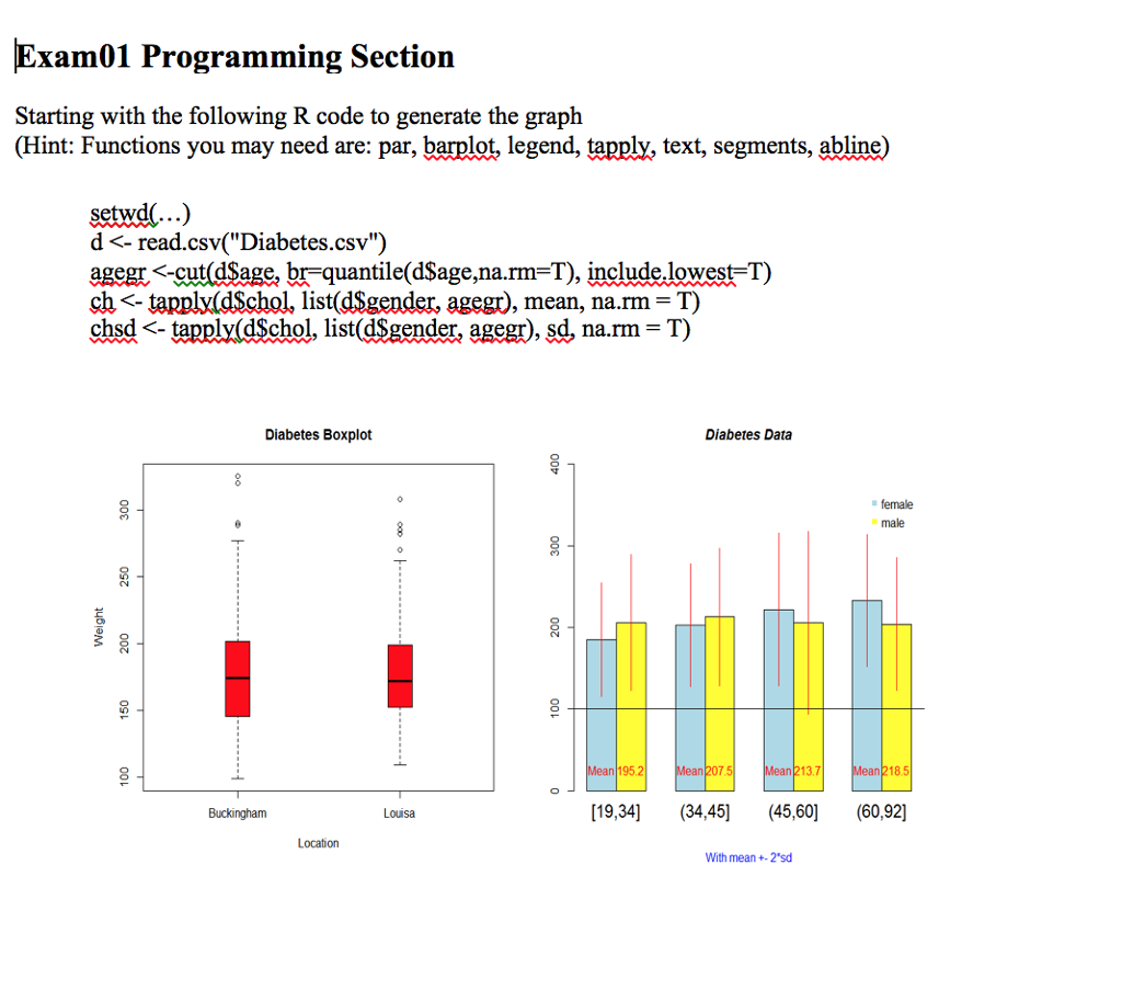 Exam01 Programming Section Starting with the | Chegg.com