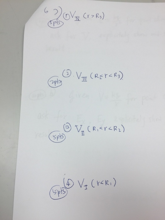Solved a hollow sphere has inner and outer radius or R2 and | Chegg.com