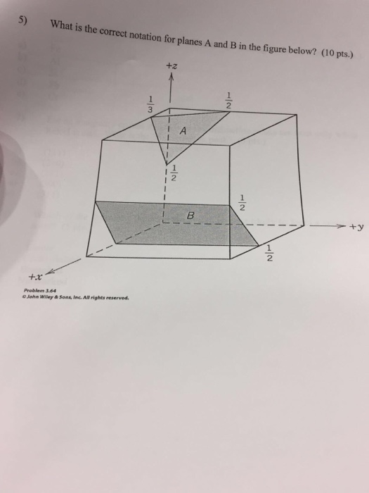 Solved What is the correct notation for planes A and B in | Chegg.com
