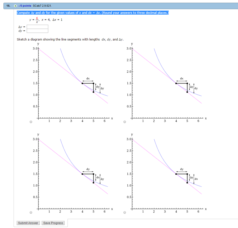 Solved Compute Delta Y And Dy For The Given Values Of X And Chegg