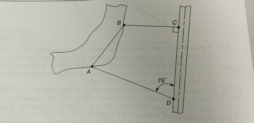 Solved 75° | Chegg.com