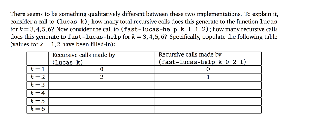 Solved The Lucas numbers are a sequence of integers, named | Chegg.com