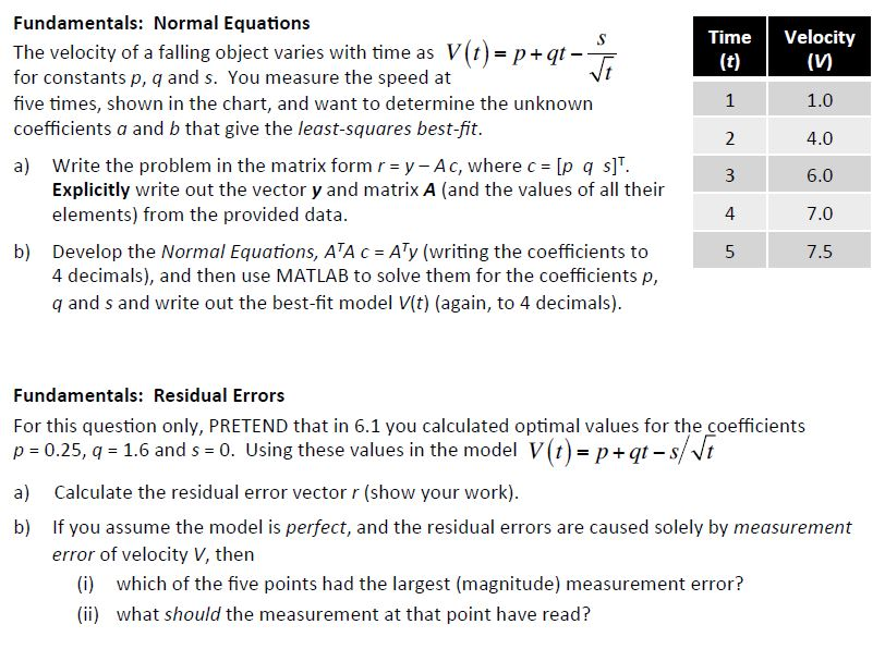 Solved The velocity of a falling object varies with time as | Chegg.com