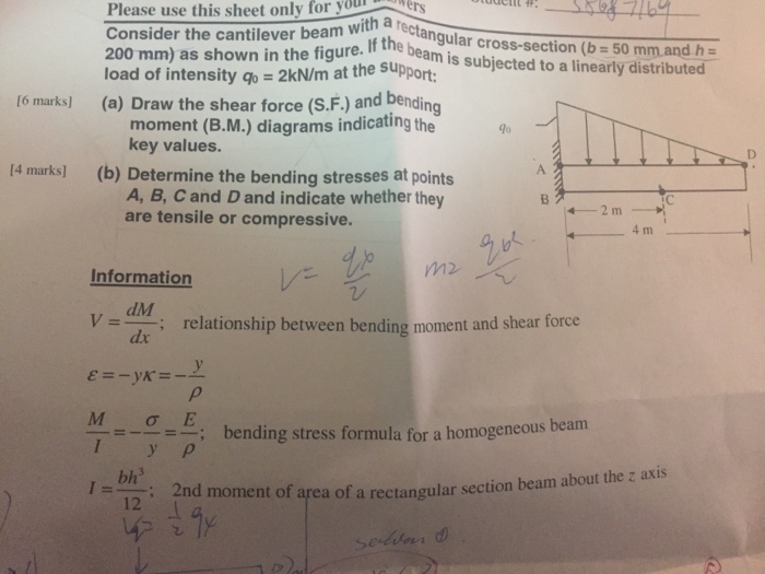 Solved Consider the cantilever beam with a rectangular | Chegg.com