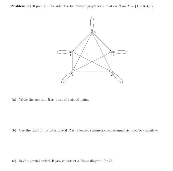 Solved Problem 9 (10 points). Consider the following digraph | Chegg.com