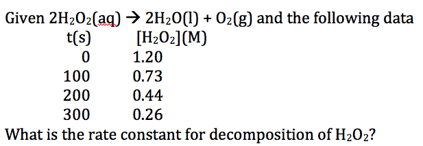 Solved Given 2H202(aq) 2H20(1) + 02(g) and the following | Chegg.com