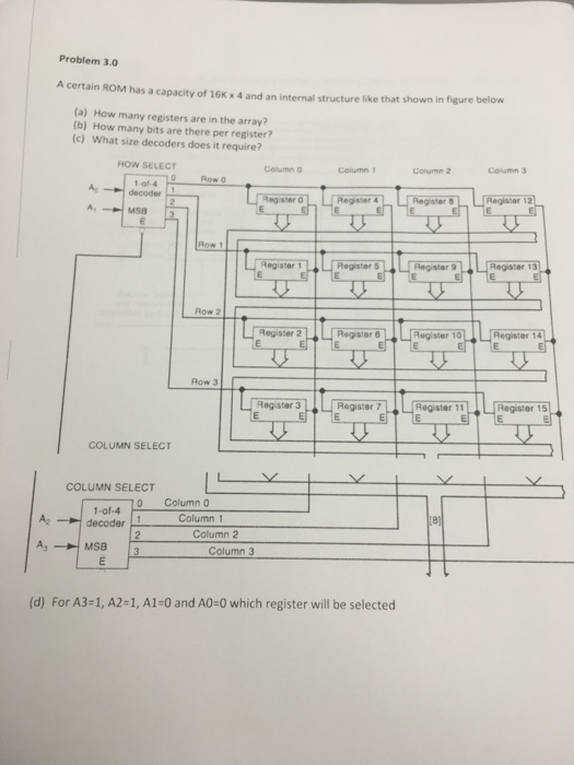Solved Q6. A certain ROM has a capacity of 16K x 4 and an | Chegg.com