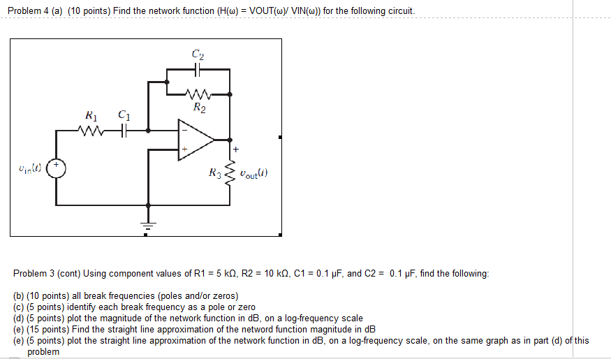 Solved Find the network function (H(omega) = VOUT(omega)/ | Chegg.com