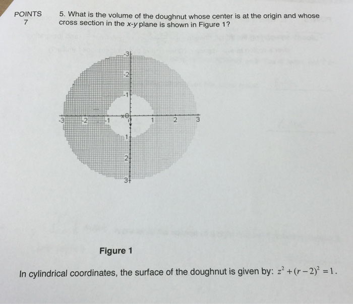 Solved POINTS 7 5. What is the volume of the doughnut whose | Chegg.com